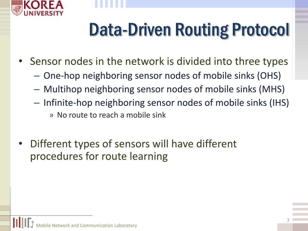 Ppt An Efficient Data Driven Routing Protocol For Wireless Sensor Networks With Mobile Sinks