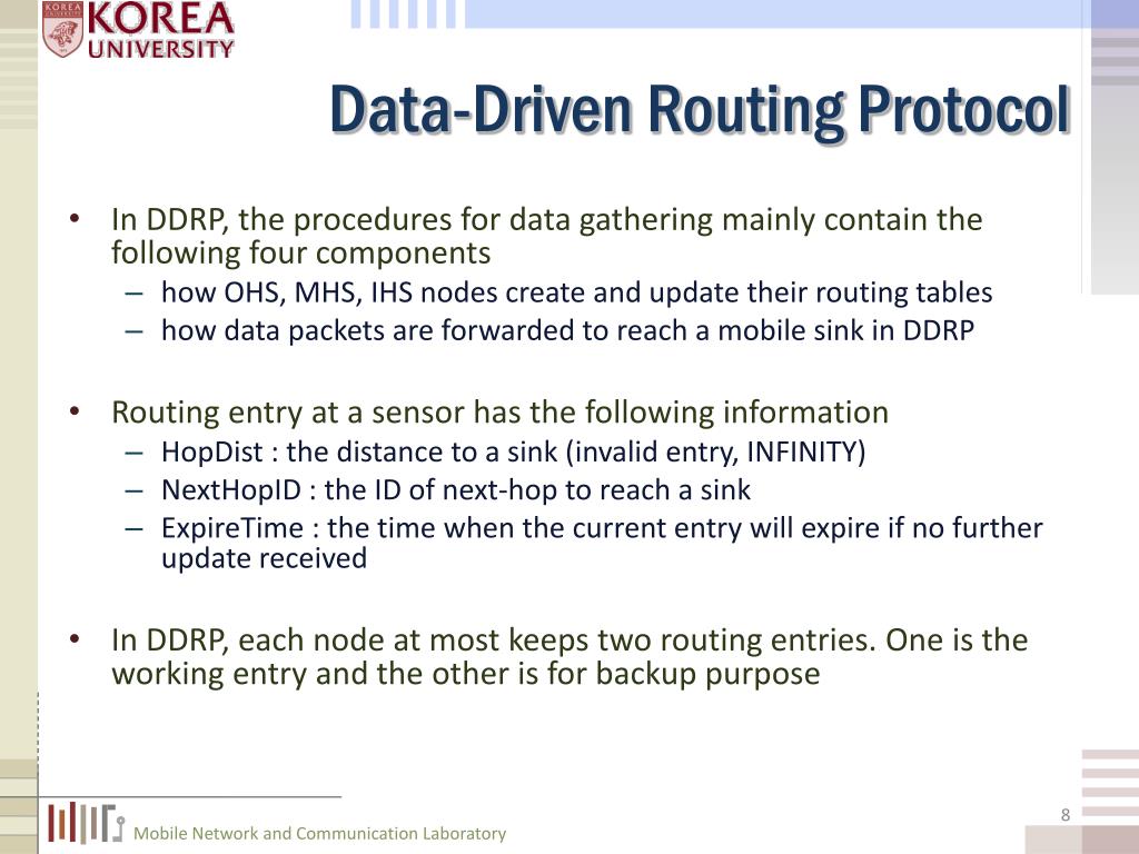 Ppt An Efficient Data Driven Routing Protocol For Wireless Sensor Networks With Mobile Sinks