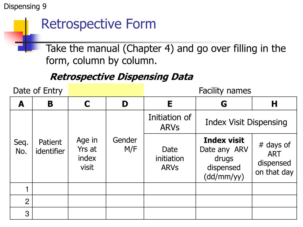 PPT - The Dispensing Based Retrospective Data Collection PowerPoint ... PPT - The Dispensing Based Retrospective Data Collection PowerPoint ...