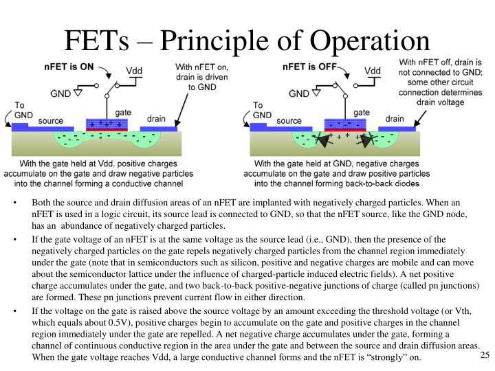 PPT - Introduction to Electronics PowerPoint Presentation - ID:3710901