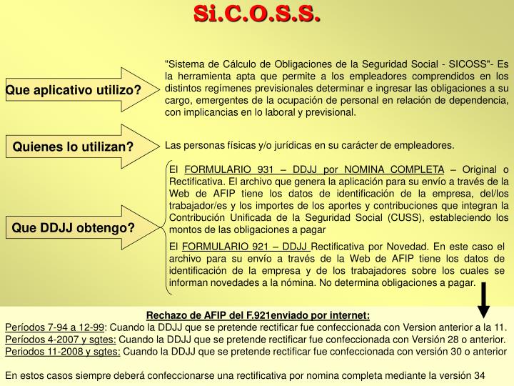 PPT - DETERMINACION DE APORTES Y CONTRIBUCIONES APLICATIVO F.931 V. 34 ...
