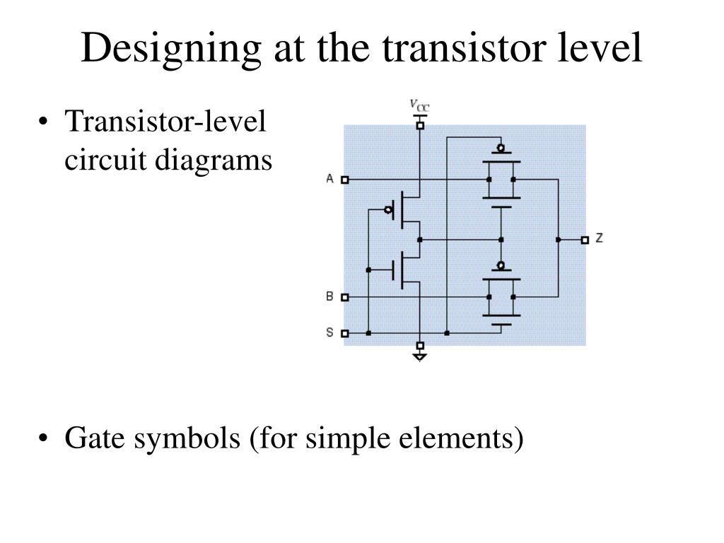 PPT - Introduction to Digital Design PowerPoint Presentation, free ...