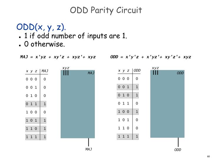 PPT - Boolean logic PowerPoint Presentation - ID:3711629