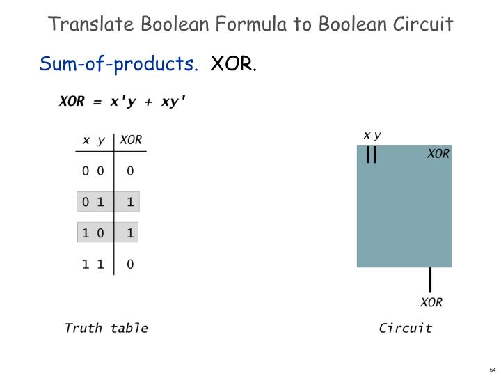 PPT - Boolean logic PowerPoint Presentation - ID:3711629