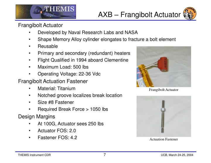 PPT - EFI AXIAL BOOMS (“AXB”) Critical Design Review Rob Duck ...
