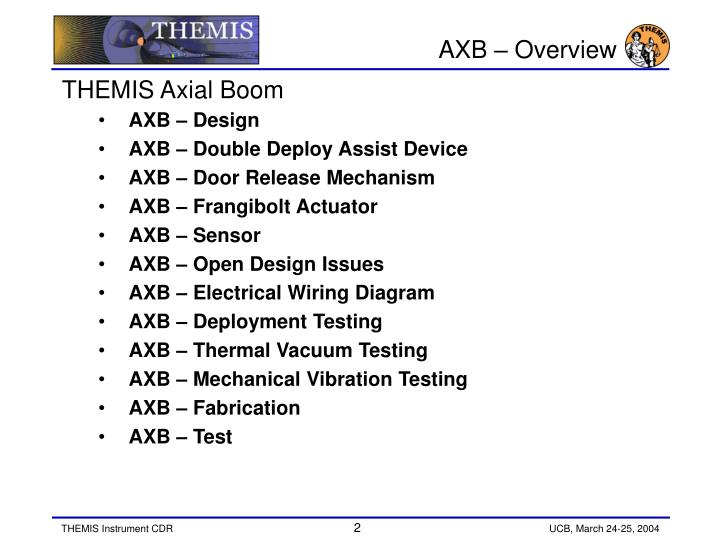PPT - EFI AXIAL BOOMS (“AXB”) Critical Design Review Rob Duck ...