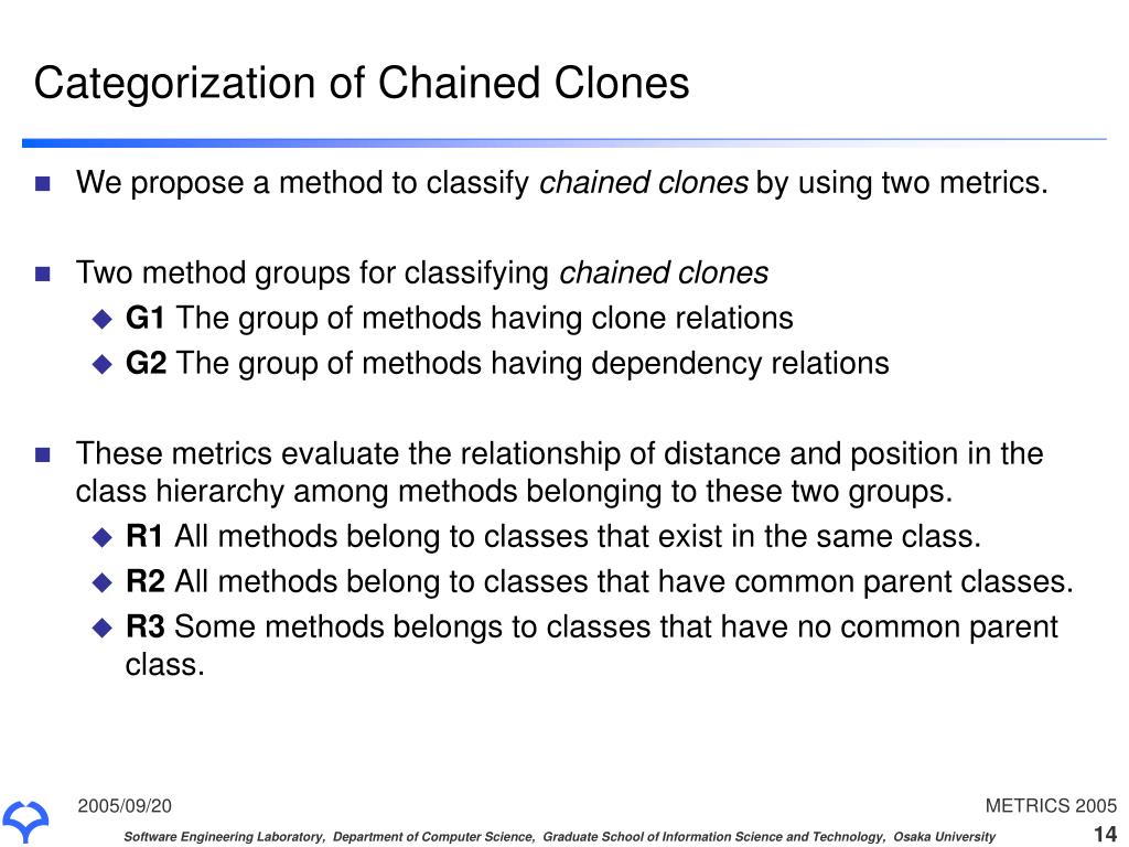 Ppt On Refactoring Support Based On Code Clone Dependency Relation Powerpoint Presentation