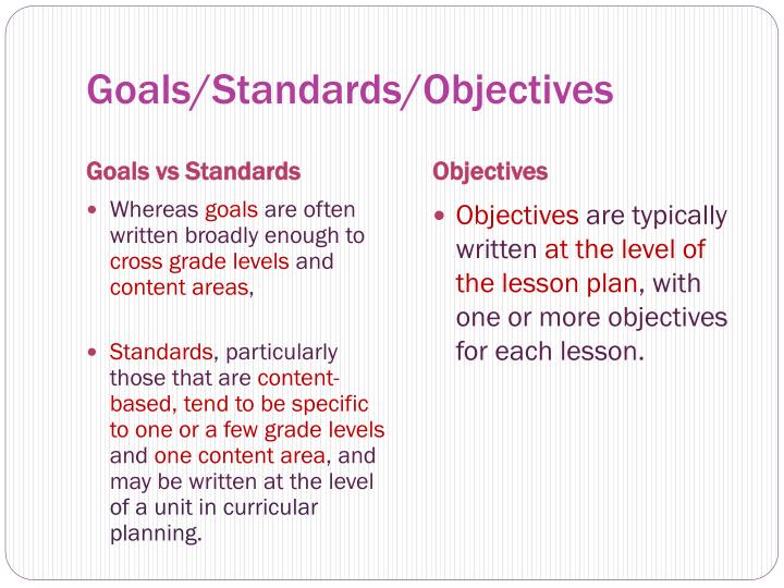 PPT - Alternative Assessment PowerPoint Presentation - ID:3713860