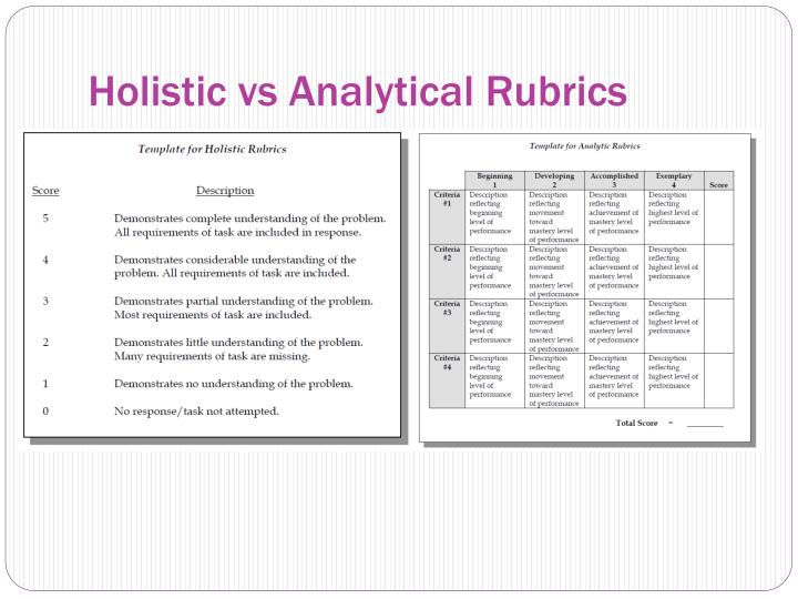 Holistic Vs Analytic Rubrics Understanding Rubrics - vrogue.co Holistic Vs Analytic Rubrics Understanding Rubrics - vrogue.co