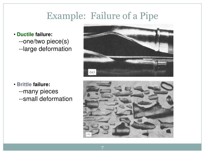 PPT - Fracture, Toughness, Fatigue, and Creep PowerPoint Presentation ...