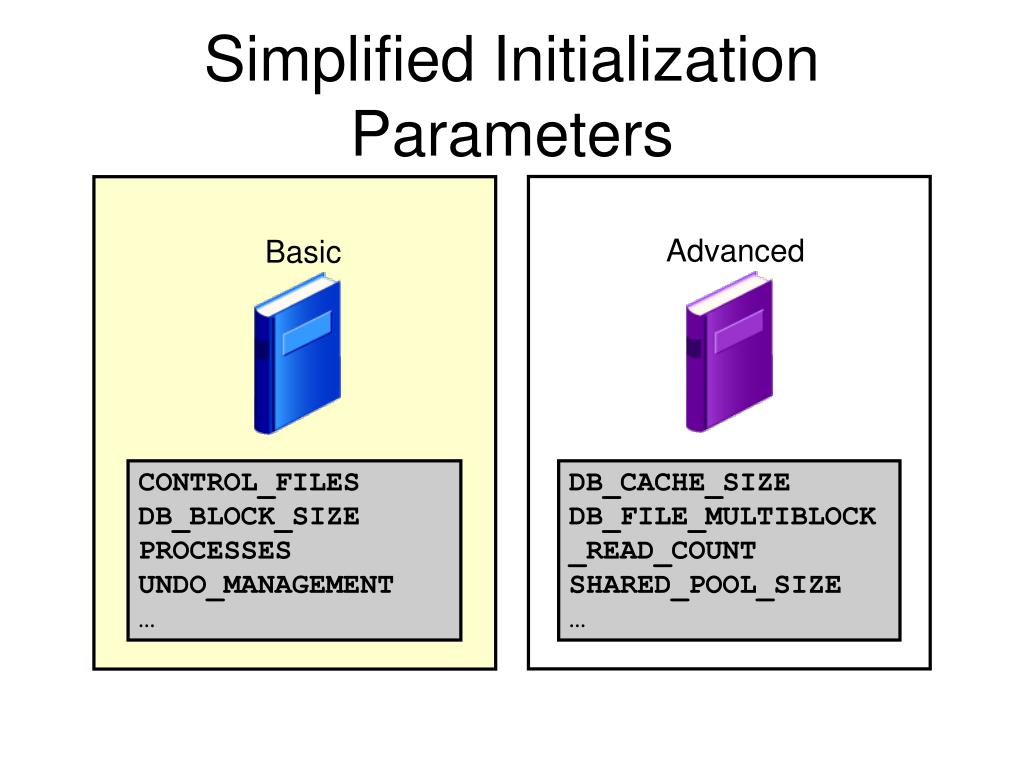 Ppt Oracle Database Architecture Powerpoint Presentation Free