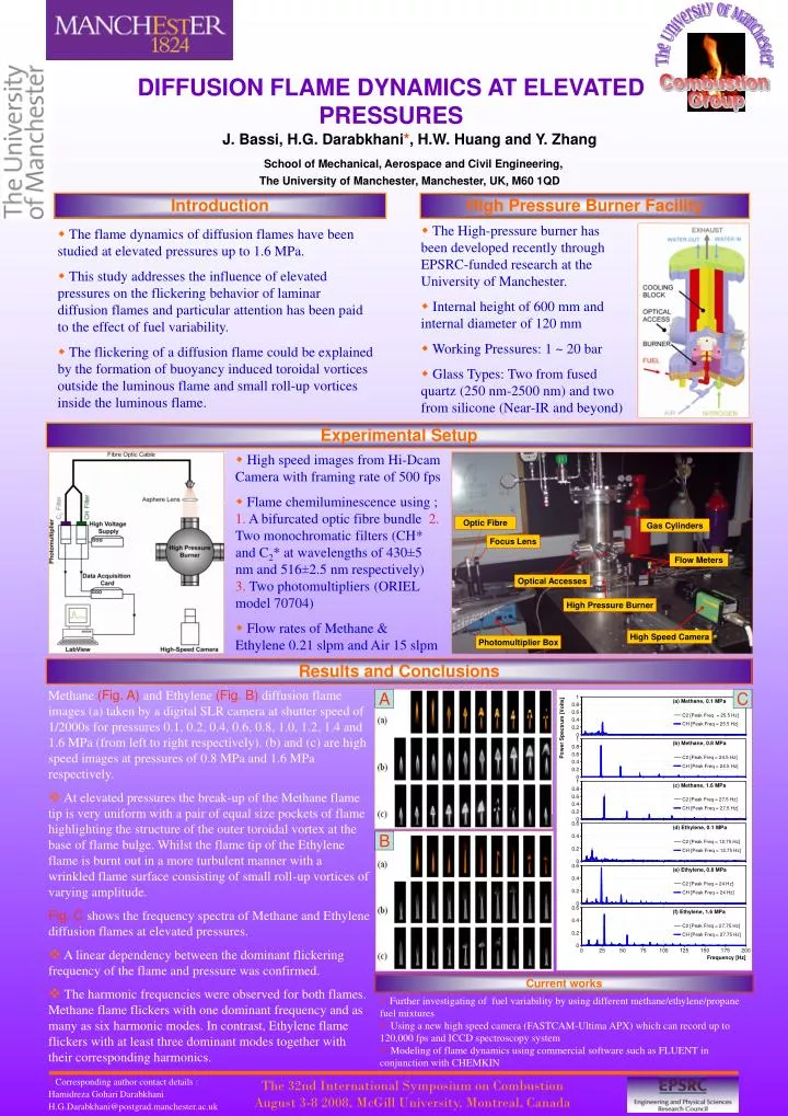 PPT - DIFFUSION FLAME DYNAMICS AT ELEVATED PRESSURES PowerPoint ...