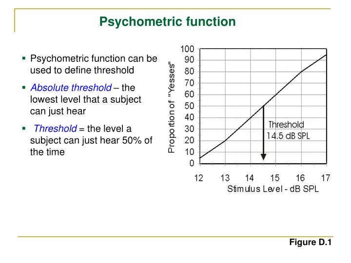 PPT - Hearing Science PowerPoint Presentation - ID:3715415