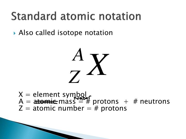 PPT - The Bohr-Rutherford Model of the Atom PowerPoint Presentation ...