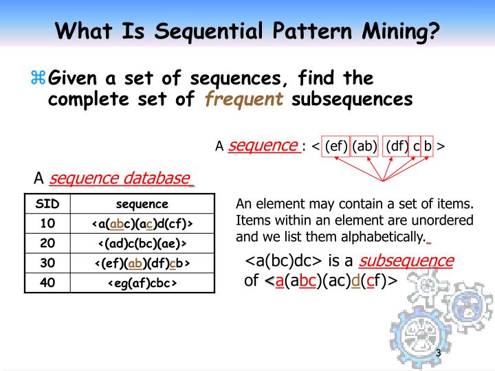 Ppt Mining Sequence Patterns In Transactional Databases Powerpoint Presentation Id 3716985
