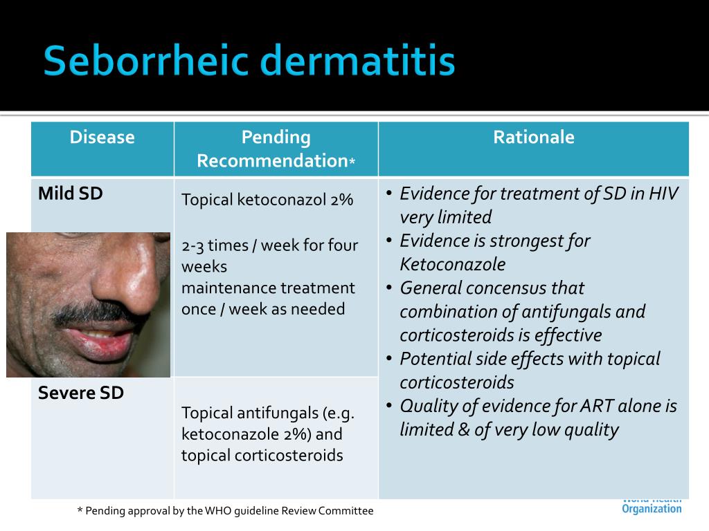 PPT - Guidelines on skin and oral HIV-associated conditions in children ...