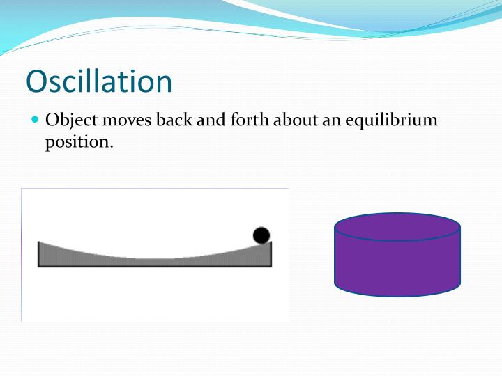 PPT - Waves PowerPoint Presentation - ID:3718312