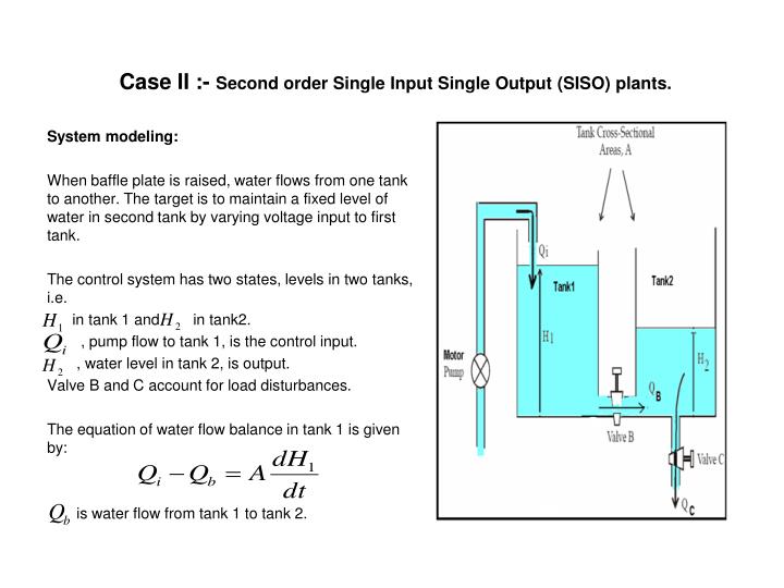 PPT - Fractional PI controller in liquid level & flow control ...
