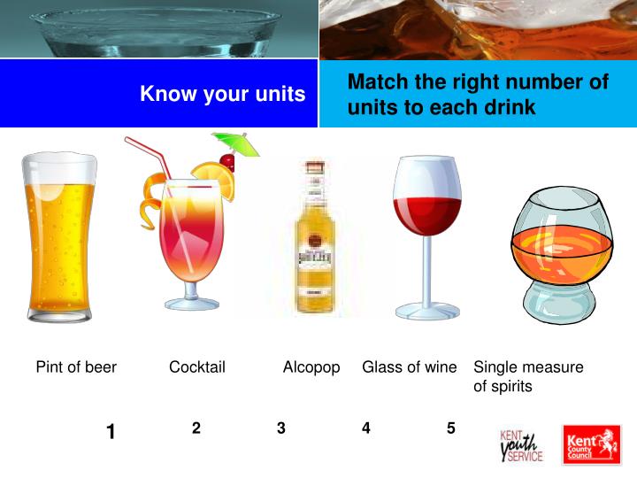 PPT - Alcohol Awareness Resource Pack PowerPoint Presentation - ID:3719309