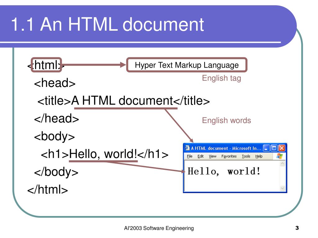 Ppt Localizing Xml Documents At Source Level Using Xslt Powerpoint Presentation Id3720531
