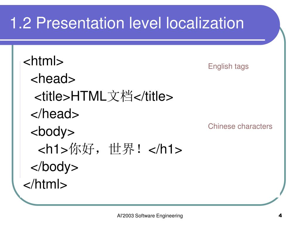 Ppt Localizing Xml Documents At Source Level Using Xslt Powerpoint Presentation Id3720531