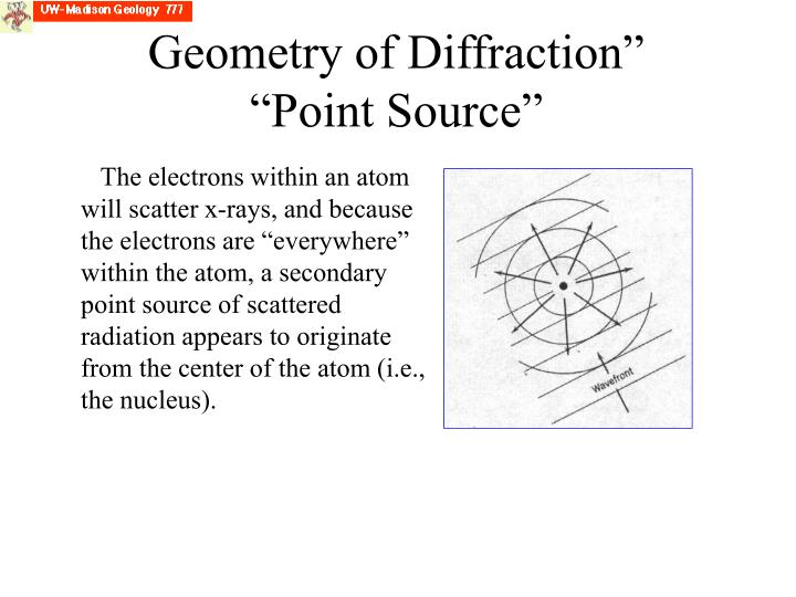 PPT - Diffraction: Electron and X-ray PowerPoint Presentation - ID:3720628
