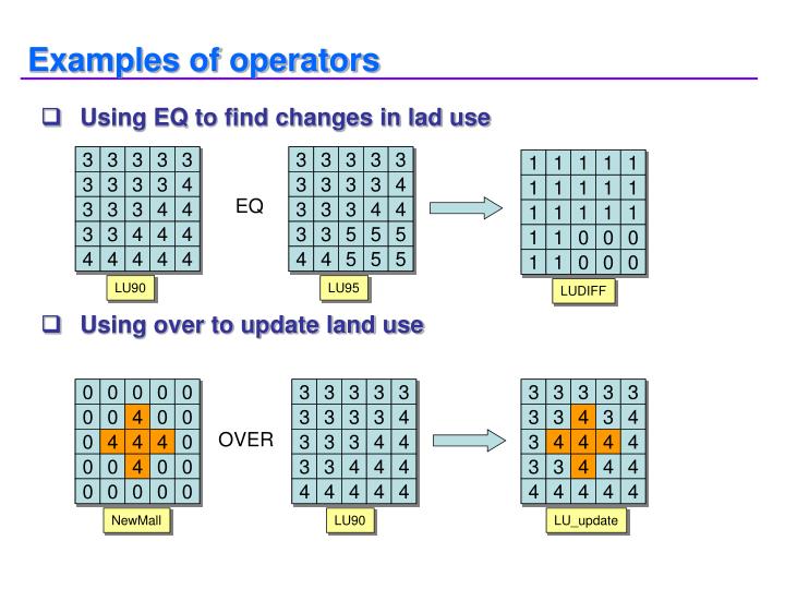 PPT - Map Algebra PowerPoint Presentation - ID:3721099