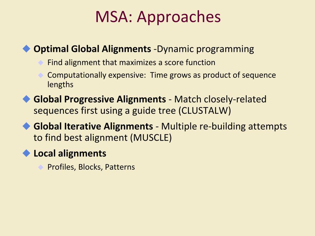 Ppt Multiple Sequence Alignments Advanced Blast Searches Powerpoint Presentation Id3721936