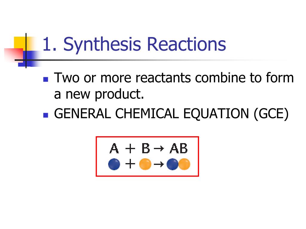 PPT - (2.3) TYPES OF CHEMICAL REACTIONS PowerPoint Presentation, free ...