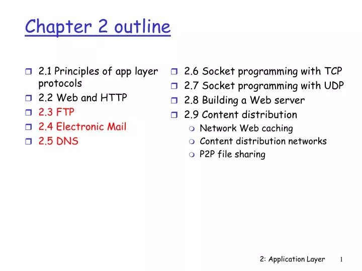 PPT - Chapter 2 outline PowerPoint Presentation, free download - ID:3722804