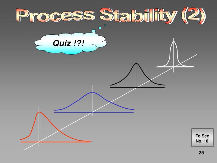 PPT - Manufacturing Process A sequence of activities that is intended ...