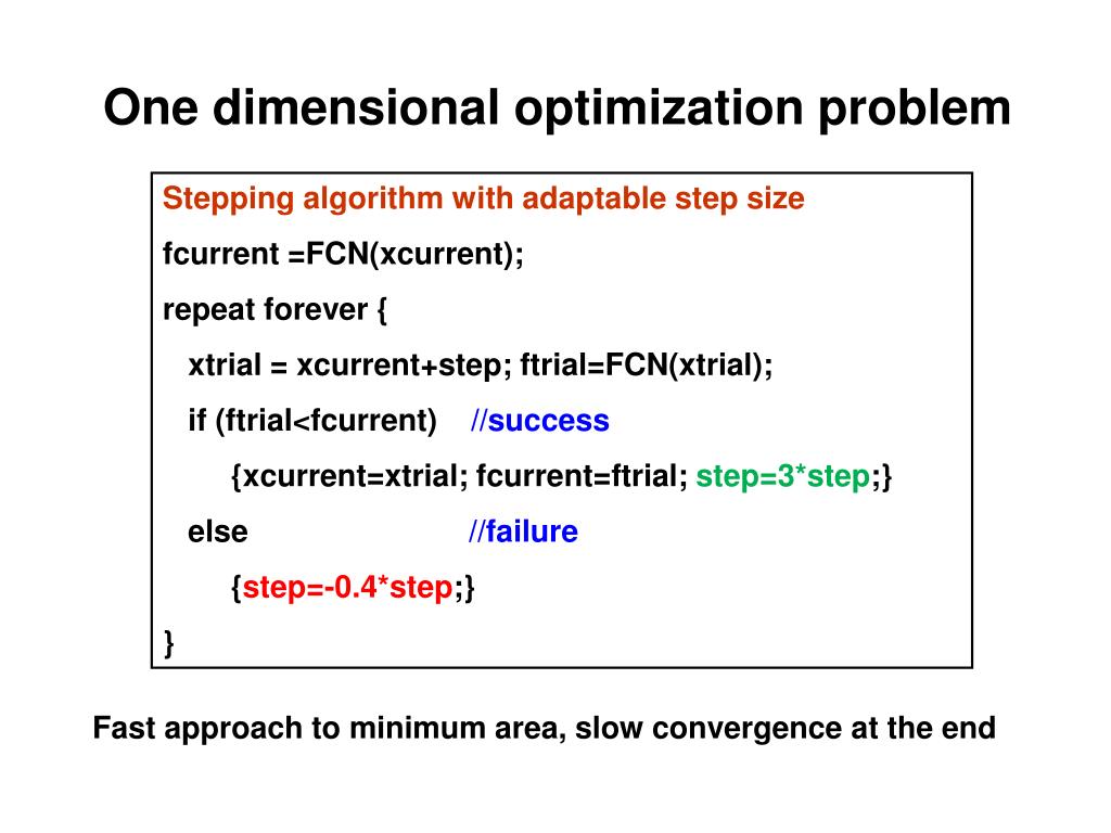 Ppt Introduction To Function Minimization Powerpoint Presentation
