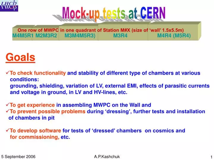 PPT - Mock-up tests at CERN PowerPoint Presentation, free download - ID ...