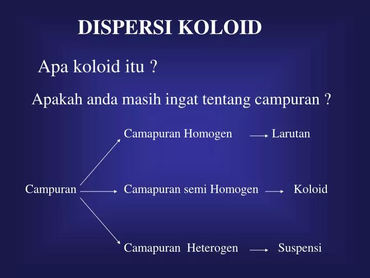 PPT - DISPERSI KOLOID PowerPoint Presentation, free download - ID:3723757