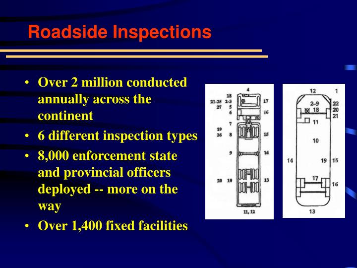 PPT - Commercial Vehicle Safety Alliance PowerPoint Presentation - ID ...