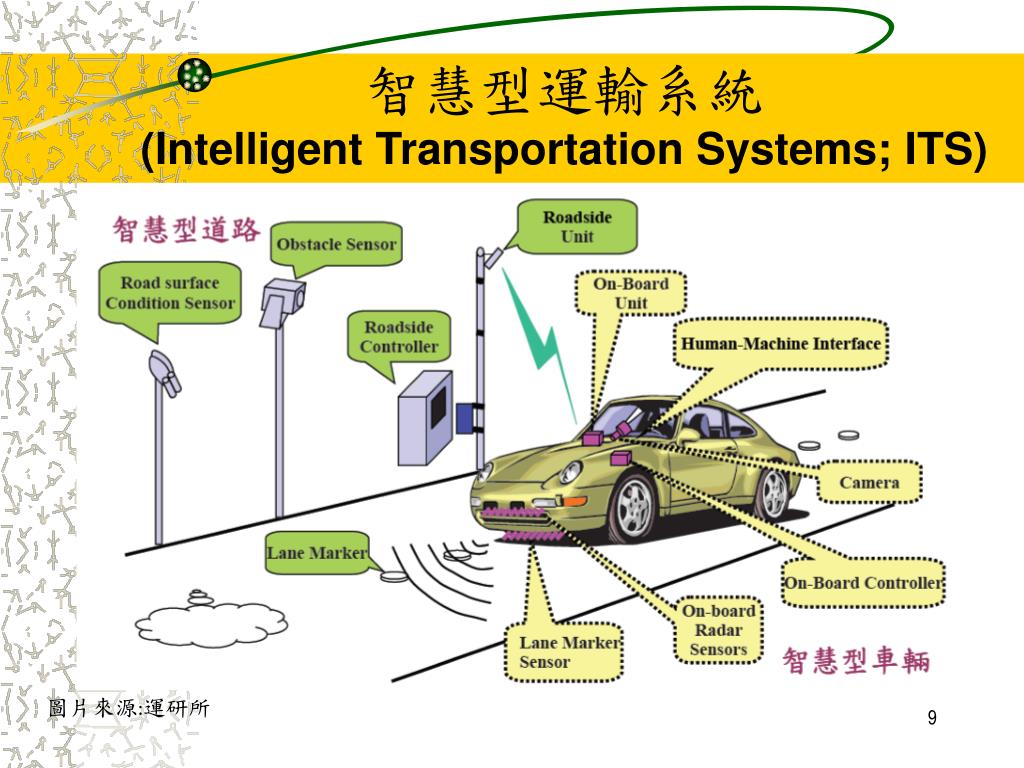 PPT - Introduction to Intelligent Transportation Systems 智慧型運輸系統簡介 ...