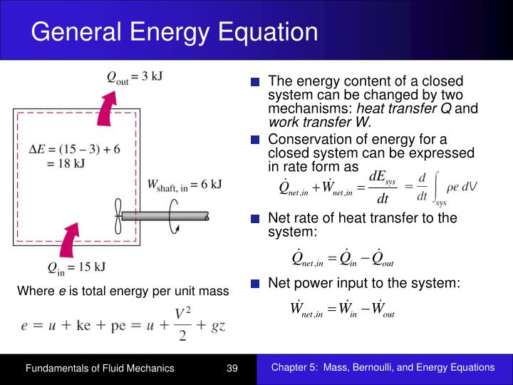PPT - Chapter 5: Mass, Bernoulli, and Energy Equations PowerPoint ...