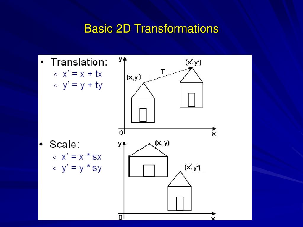 PPT - Transformation of objects 2D transformations 3D transformations ... PPT - Transformation of objects 2D transformations 3D transformations ...