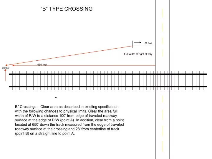 PPT - 100 feet PowerPoint Presentation, free download - ID:3728014