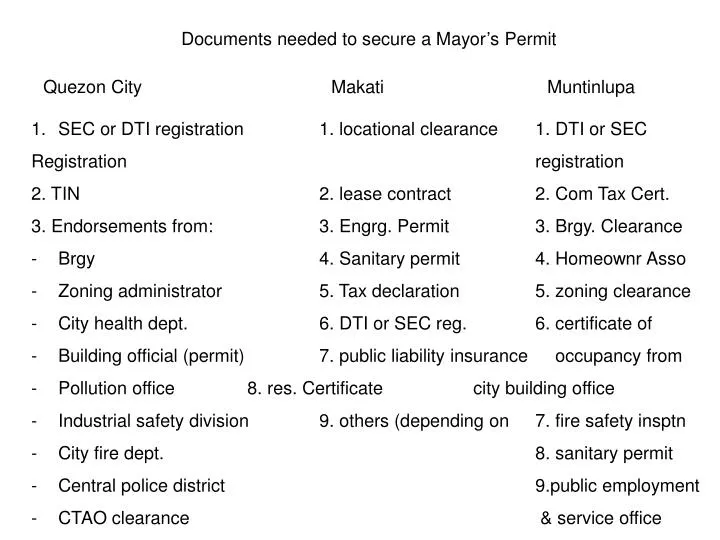PPT - Documents needed to secure a Mayor’s Permit PowerPoint ...