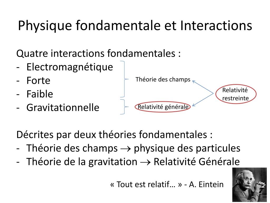 PPT - Introduction à la Relativité Générale PowerPoint Presentation ...
