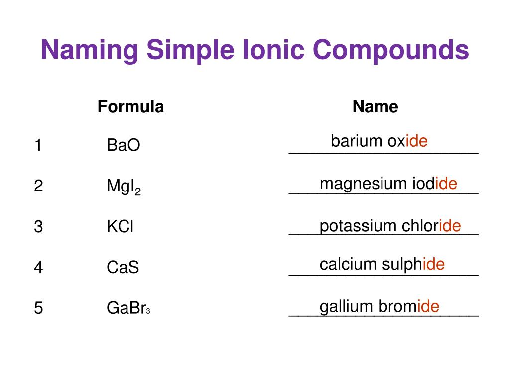 PPT Ionic Compounds PowerPoint Presentation Free Download ID 3730496