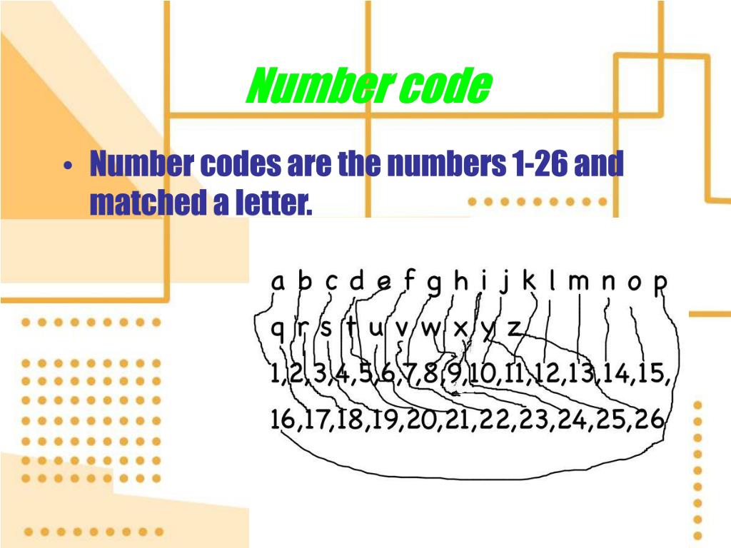 Letter Number Code Decoder Mserltablet Letter Number Code Decoder Mserltablet
