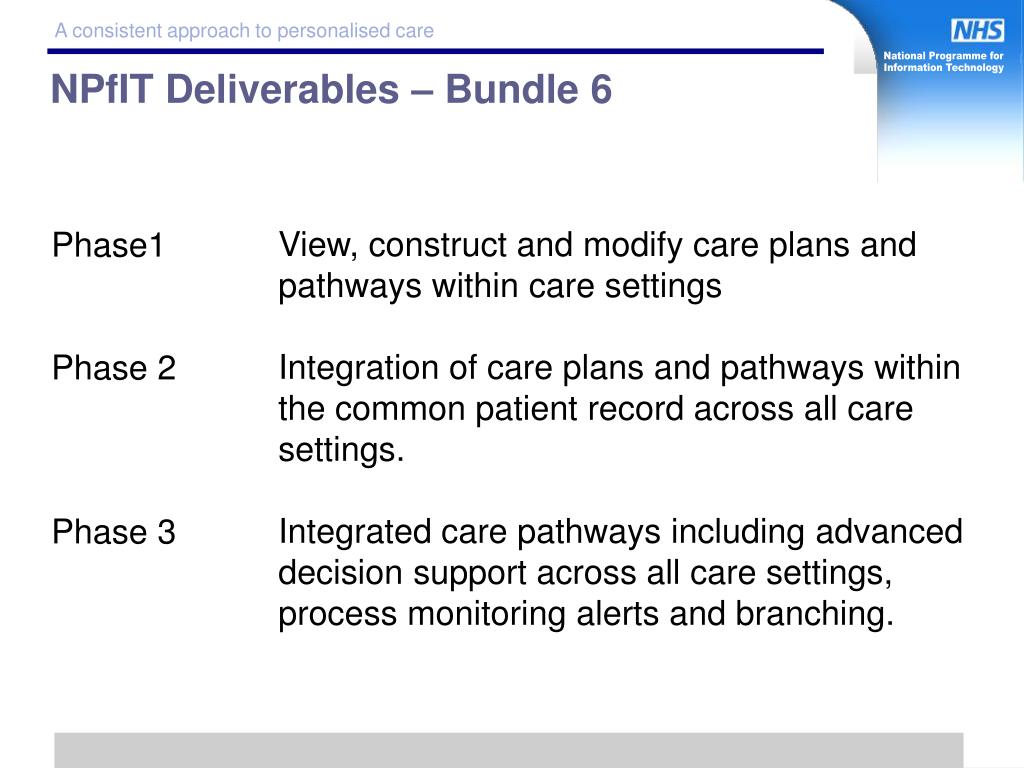 PPT - Designing for Care: Enabling Effective Healthcare Solutions ...