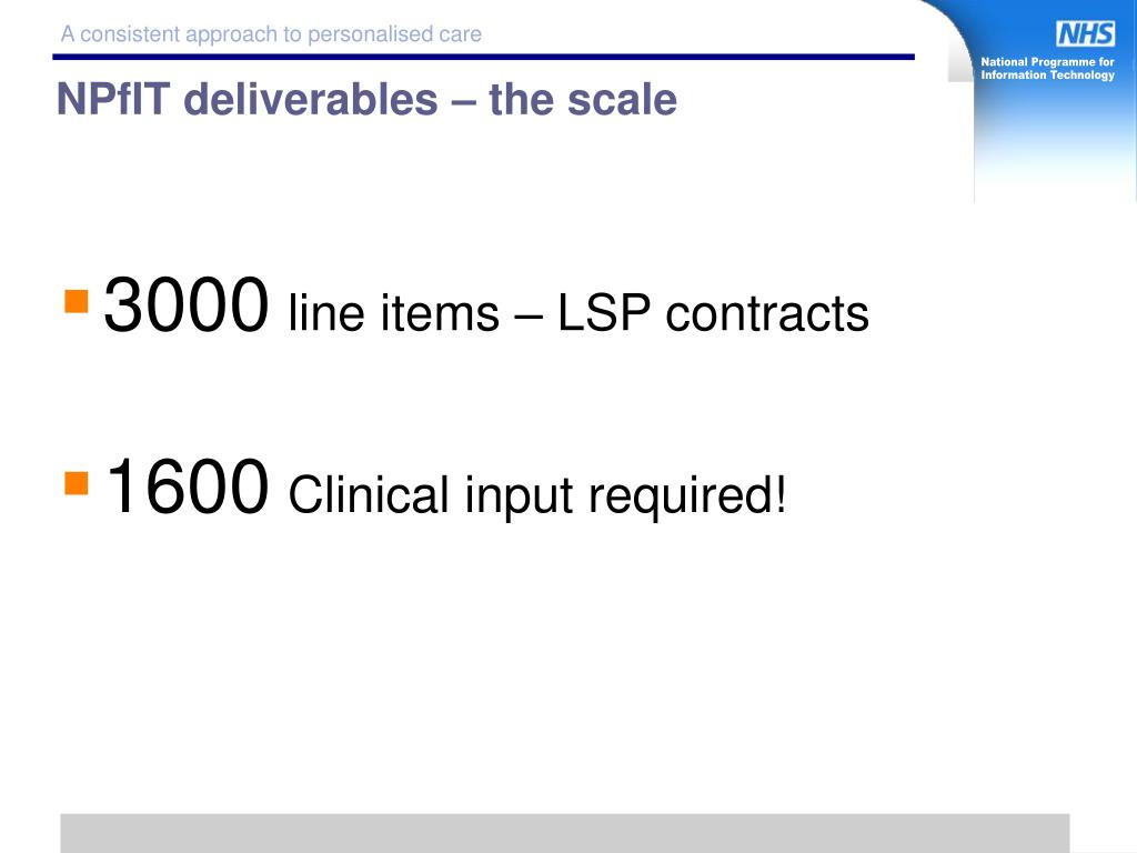 PPT - Designing for Care: Enabling Effective Healthcare Solutions ...