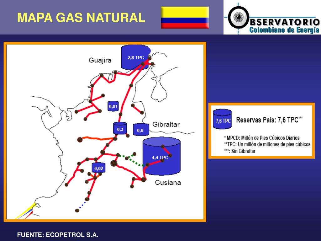 PPT - SITUACIÓN ENERGÉTICA COLOMBIANA. VISIÓN PARA AMÉRICA LATINA ...