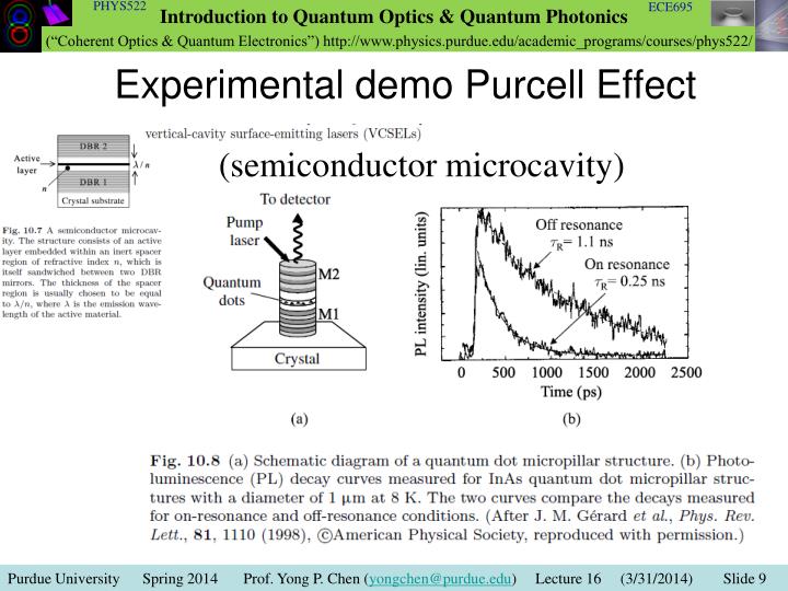 PPT - Lecture 20 (Engineer) Light-matter interaction in cavities and ...