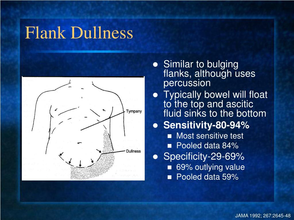 PPT - by Dr Intekhab Alam Professor of Medicine Department of Medicine ...