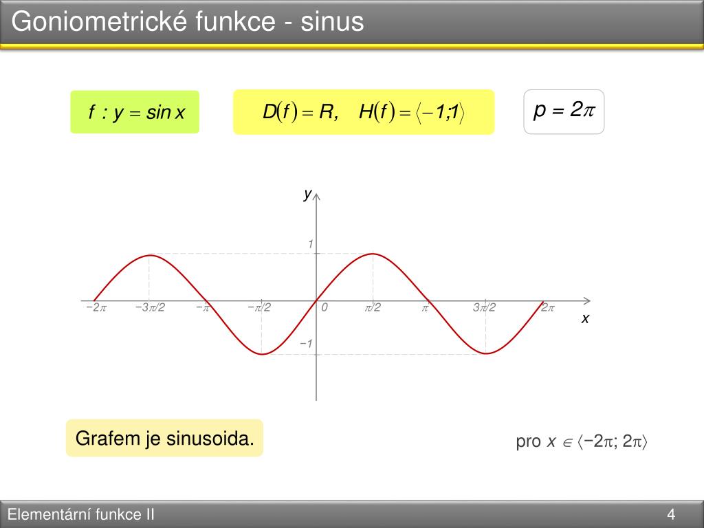 PPT - Gymnázium, Havířov -Město, Komenského 2, p.o . PowerPoint ...
