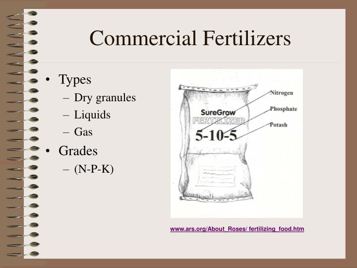 PPT - Plant Nutrients PowerPoint Presentation - ID:3734112